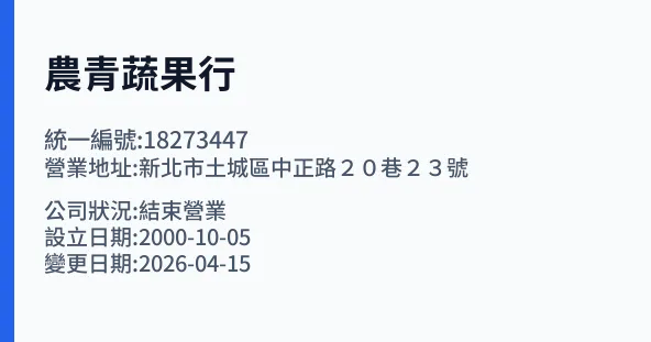 農青蔬果行的照片-統編 18273447(新北市) 公司登記資料與營業項目詳細圖表