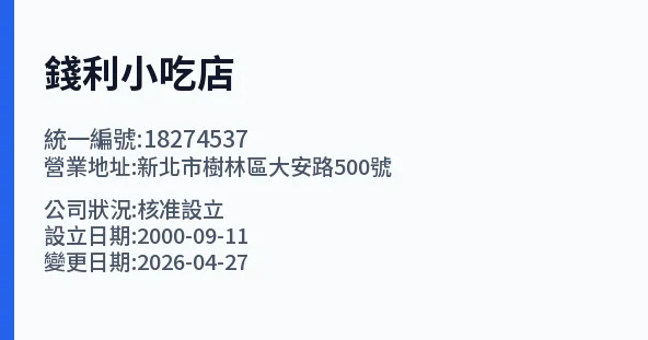 錢利小吃店的照片-統編 18274537(新北市) 公司登記資料與營業項目詳細圖表