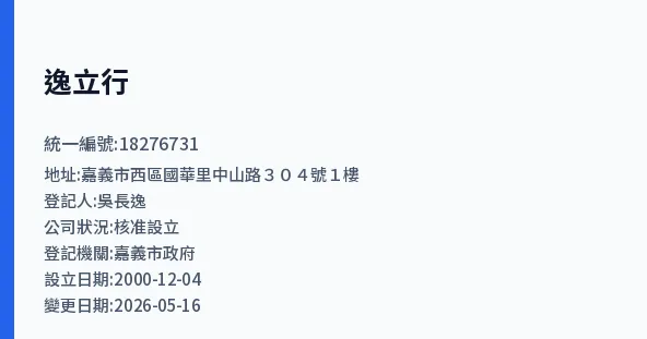 逸立行的照片-統編 18276731(嘉義市) 公司登記資料與營業項目詳細圖表