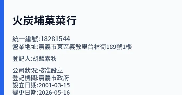 火炭埔菓菜行的照片-統編 18281544(嘉義市) 公司登記資料與營業項目詳細圖表