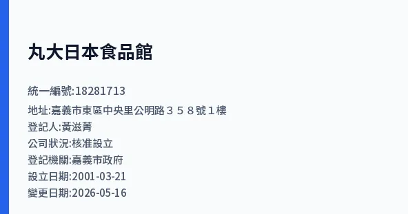 丸大日本食品館的照片-統編 18281713(嘉義市) 公司登記資料與營業項目詳細圖表