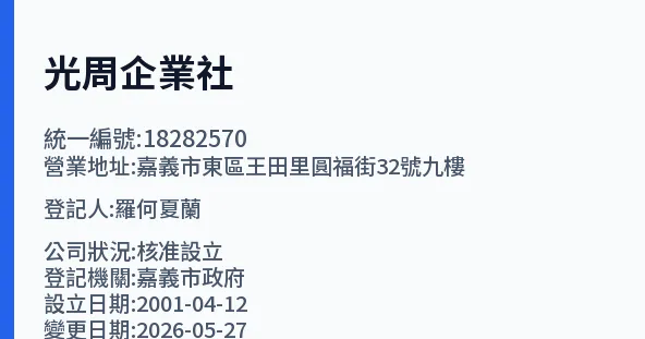 光周企業社的照片-統編 18282570(嘉義市) 公司登記資料與營業項目詳細圖表