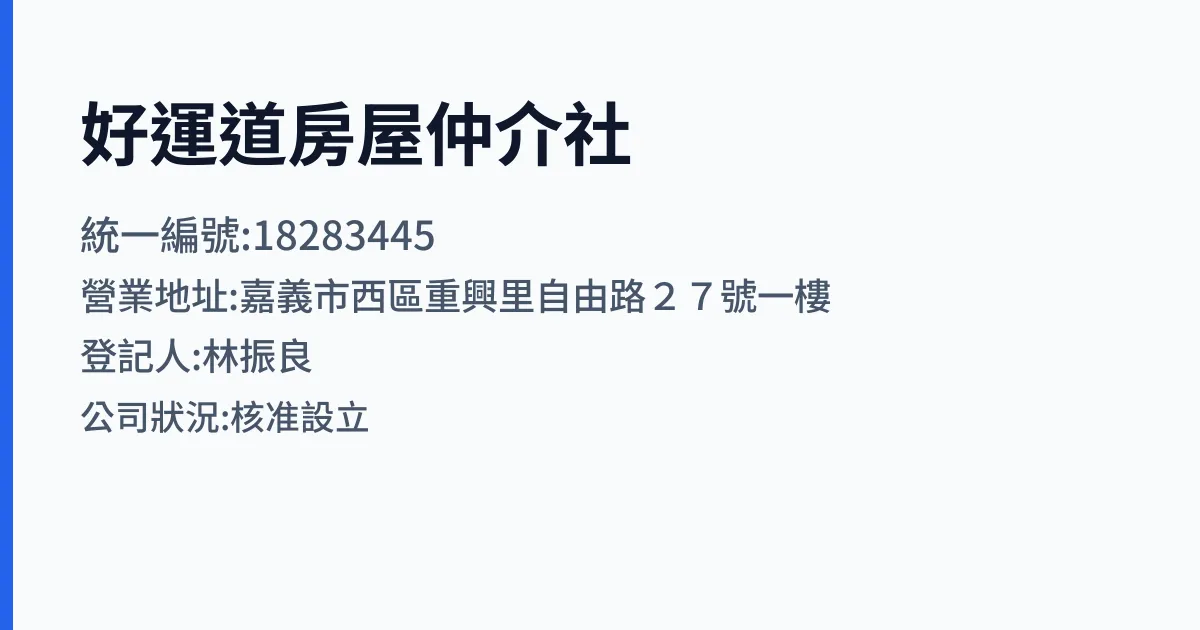好運道房屋仲介社 - 統編 18283445(嘉義市) 公司登記資料與營業項目詳細圖表