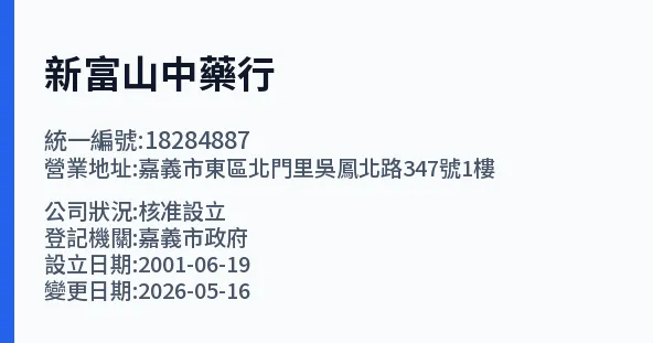 新富山中藥行的照片-統編 18284887(嘉義市) 公司登記資料與營業項目詳細圖表