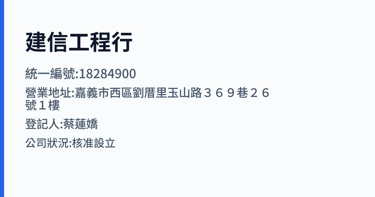 建信工程行 - 統編 18284900(嘉義市) 公司登記資料與營業項目詳細圖表