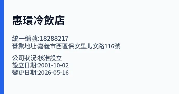 惠環冷飲店的照片-統編 18288217(嘉義市) 公司登記資料與營業項目詳細圖表