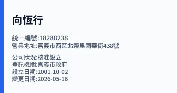 向恆行的照片-統編 18288238(嘉義市) 公司登記資料與營業項目詳細圖表