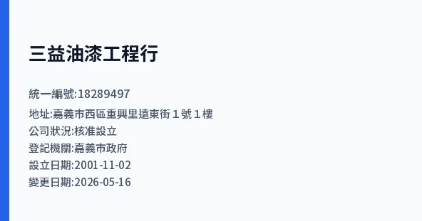 三益油漆工程行的照片-統編 18289497(嘉義市) 公司登記資料與營業項目詳細圖表