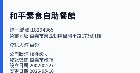 和平素食自助餐館的照片-統編 18294365(嘉義市) 公司登記資料與營業項目詳細圖表