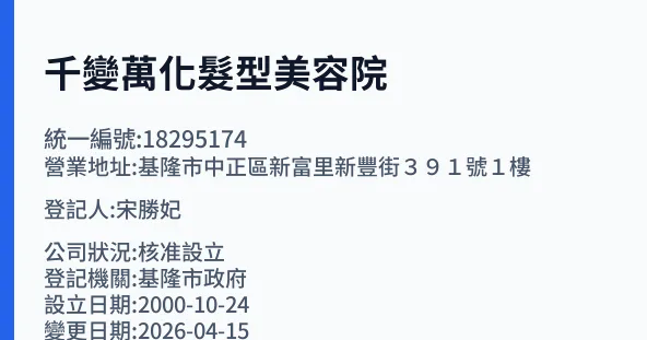 千變萬化髮型美容院的照片-統編 18295174(基隆市) 公司登記資料與營業項目詳細圖表