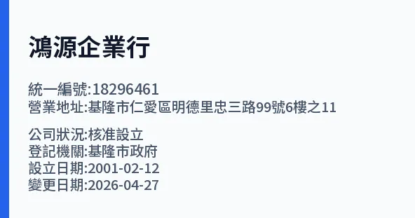 鴻源企業行的照片-統編 18296461(基隆市) 公司登記資料與營業項目詳細圖表