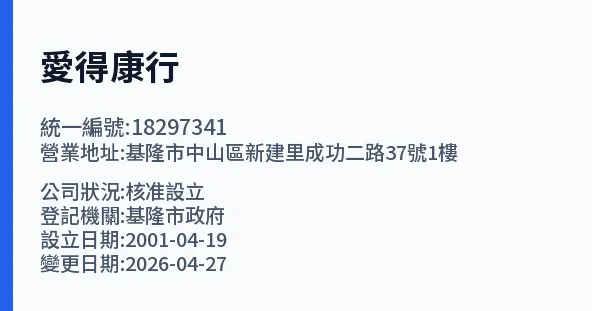 愛得康行的照片-統編 18297341(基隆市) 公司登記資料與營業項目詳細圖表