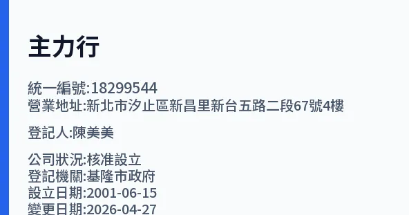 主力行的照片-統編 18299544(新北市) 公司登記資料與營業項目詳細圖表