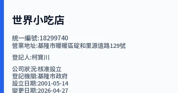 世界小吃店的照片-統編 18299740(基隆市) 公司登記資料與營業項目詳細圖表