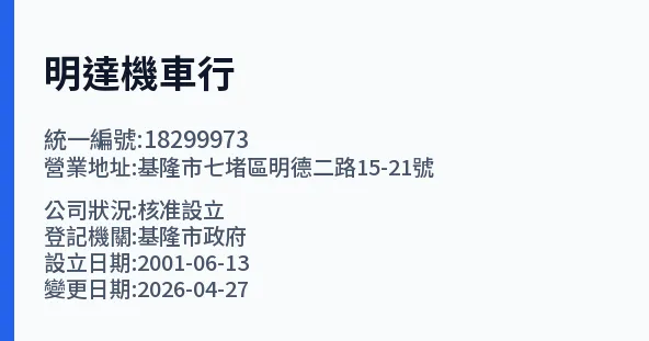 明達機車行的照片-統編 18299973(基隆市) 公司登記資料與營業項目詳細圖表