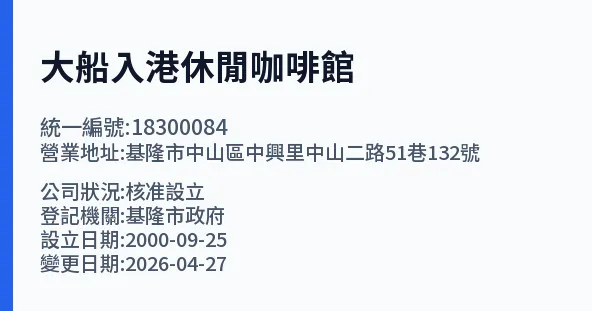 大船入港休閒咖啡館的照片-統編 18300084(基隆市) 公司登記資料與營業項目詳細圖表