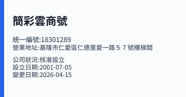 簡彩雲商號的照片-統編 18301289(基隆市) 公司登記資料與營業項目詳細圖表