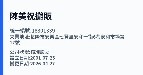 陳美祝攤販的照片-統編 18301339(基隆市) 公司登記資料與營業項目詳細圖表