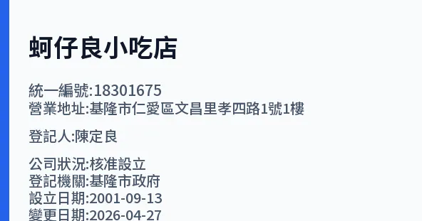 蚵仔良小吃店的照片-統編 18301675(基隆市) 公司登記資料與營業項目詳細圖表