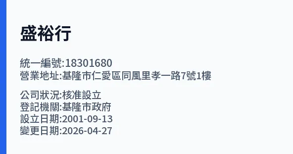 盛裕行的照片-統編 18301680(基隆市) 公司登記資料與營業項目詳細圖表