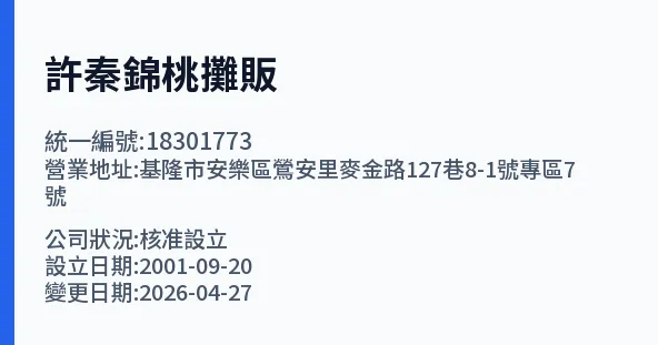 許秦錦桃攤販的照片-統編 18301773(基隆市) 公司登記資料與營業項目詳細圖表