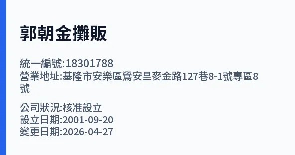 郭朝金攤販的照片-統編 18301788(基隆市) 公司登記資料與營業項目詳細圖表