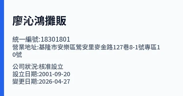 廖沁鴻攤販的照片-統編 18301801(基隆市) 公司登記資料與營業項目詳細圖表
