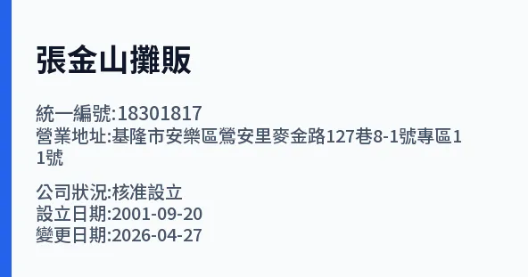 張金山攤販的照片-統編 18301817(基隆市) 公司登記資料與營業項目詳細圖表