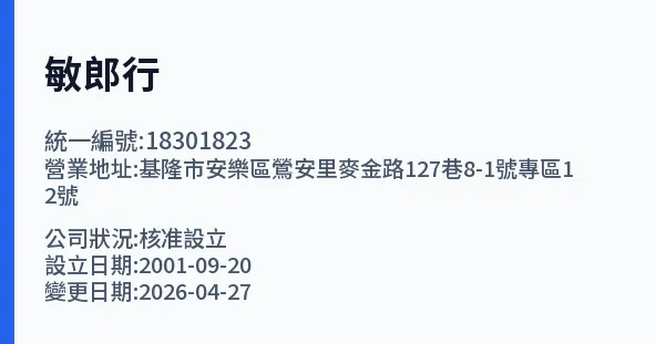 敏郎行的照片-統編 18301823(基隆市) 公司登記資料與營業項目詳細圖表
