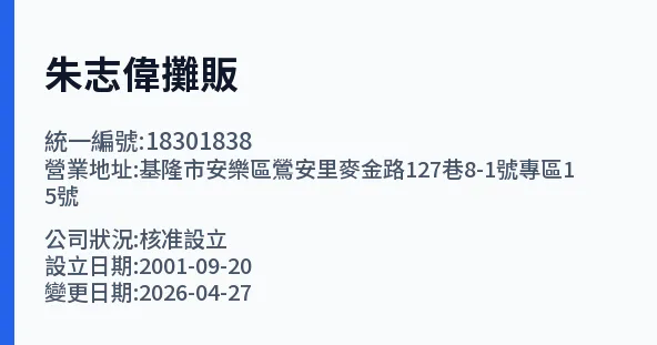 朱志偉攤販的照片-統編 18301838(基隆市) 公司登記資料與營業項目詳細圖表
