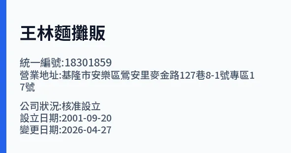 王林麵攤販的照片-統編 18301859(基隆市) 公司登記資料與營業項目詳細圖表