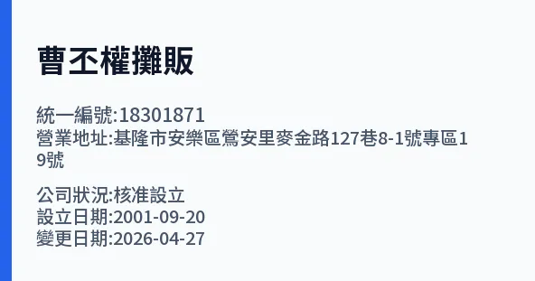 曹丕權攤販的照片-統編 18301871(基隆市) 公司登記資料與營業項目詳細圖表