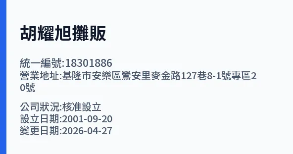 胡耀旭攤販的照片-統編 18301886(基隆市) 公司登記資料與營業項目詳細圖表