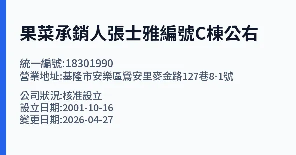 果菜承銷人張士雅編號C棟公右的照片-統編 18301990(基隆市) 公司登記資料與營業項目詳細圖表