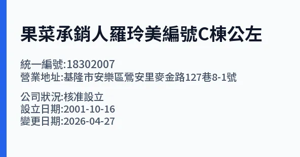 果菜承銷人羅玲美編號C棟公左的照片-統編 18302007(基隆市) 公司登記資料與營業項目詳細圖表