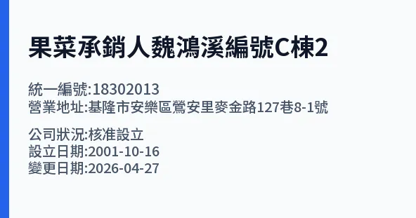 果菜承銷人魏鴻溪編號C棟2的照片-統編 18302013(基隆市) 公司登記資料與營業項目詳細圖表