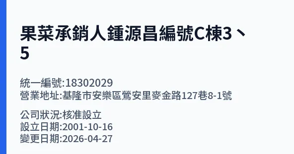 果菜承銷人鍾源昌編號C棟3丶5的照片-統編 18302029(基隆市) 公司登記資料與營業項目詳細圖表