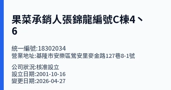 果菜承銷人張錦龍編號C棟4丶6的照片-統編 18302034(基隆市) 公司登記資料與營業項目詳細圖表