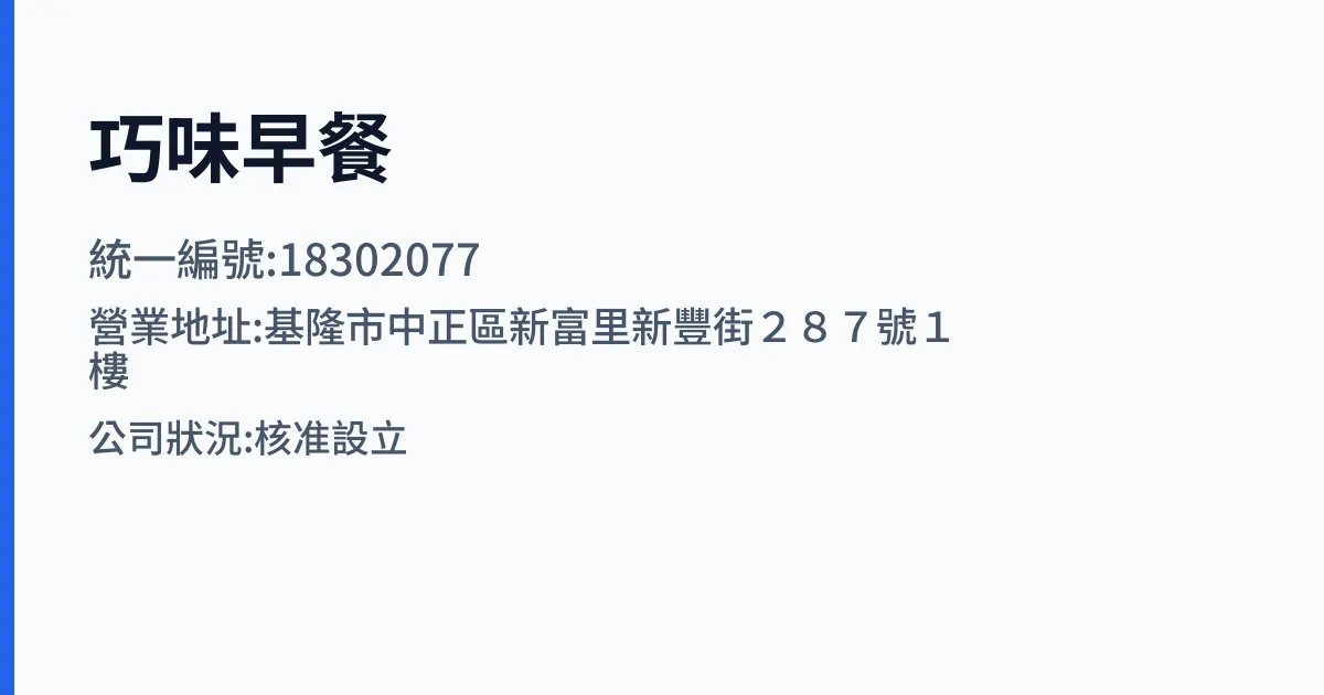 巧味早餐 - 統編 18302077(基隆市) 公司登記資料與營業項目詳細圖表
