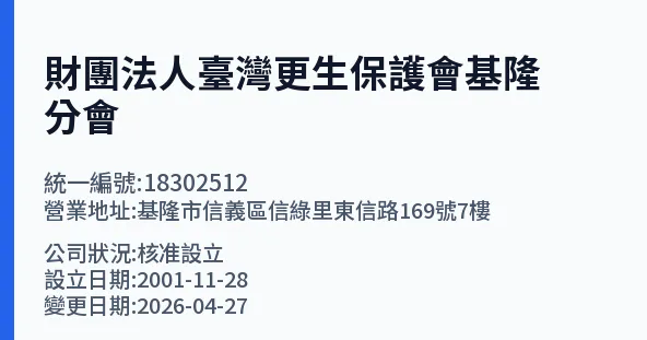 財團法人臺灣更生保護會基隆分會的照片-統編 18302512(基隆市) 公司登記資料與營業項目詳細圖表