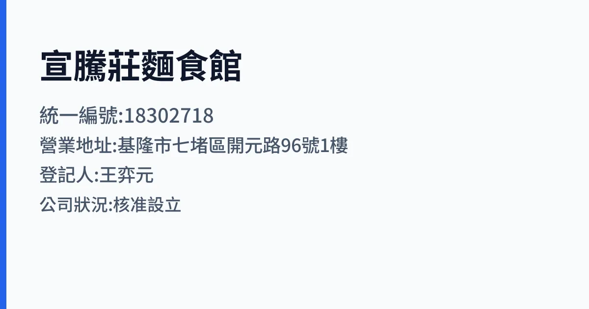 宣騰莊麵食館 - 統編 18302718(基隆市) 公司登記資料與營業項目詳細圖表