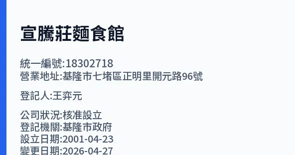 宣騰莊麵食館的照片-統編 18302718(基隆市) 公司登記資料與營業項目詳細圖表