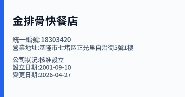 金排骨快餐店的照片-統編 18303420(基隆市) 公司登記資料與營業項目詳細圖表