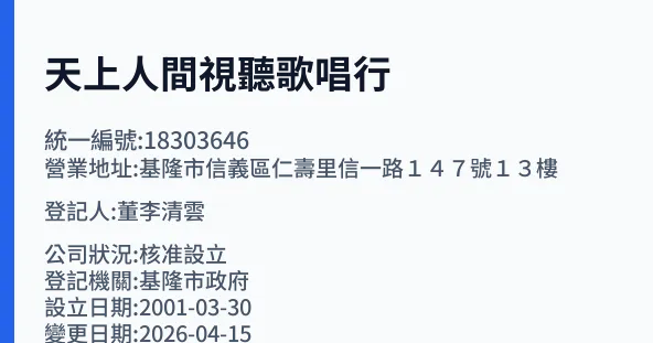 天上人間視聽歌唱行的照片-統編 18303646(基隆市) 公司登記資料與營業項目詳細圖表