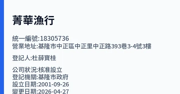菁華漁行的照片-統編 18305736(基隆市) 公司登記資料與營業項目詳細圖表