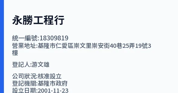 永勝工程行的照片-統編 18309819(基隆市) 公司登記資料與營業項目詳細圖表