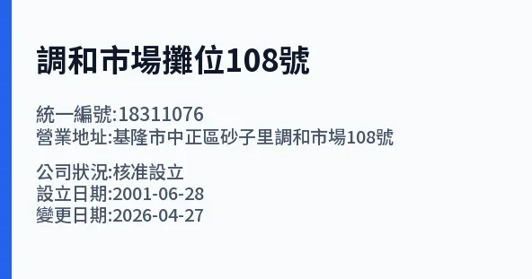 調和市場攤位108號的照片-統編 18311076(基隆市) 公司登記資料與營業項目詳細圖表