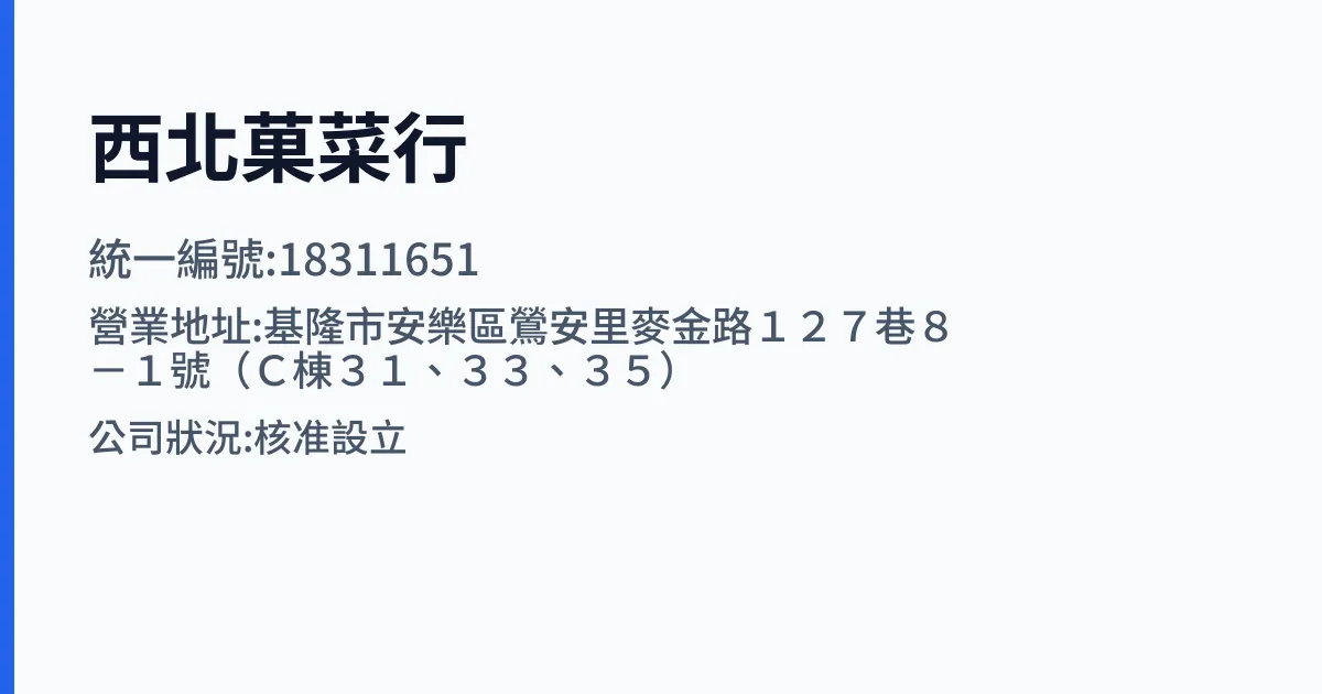 西北菓菜行 - 統編 18311651(基隆市) 公司登記資料與營業項目詳細圖表