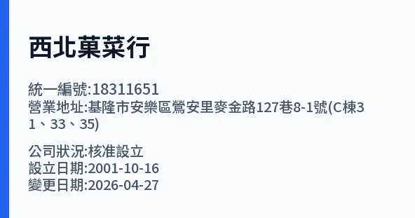 西北菓菜行的照片-統編 18311651(基隆市) 公司登記資料與營業項目詳細圖表