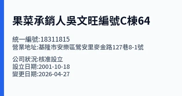 果菜承銷人吳文旺編號C棟64的照片-統編 18311815(基隆市) 公司登記資料與營業項目詳細圖表